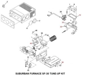 Suburban Furnace – PDX RV